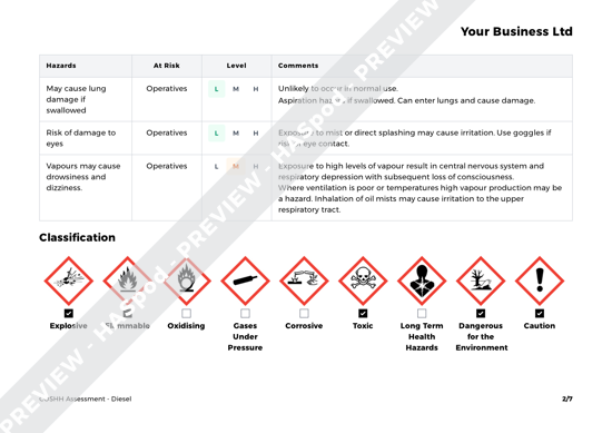 Diesel COSHH Assessment Template - HASpod