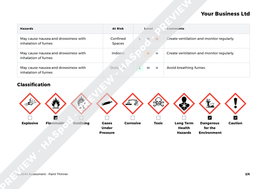 Paint Thinner COSHH Assessment Template - HASpod