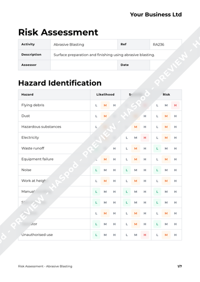 Abrasive Blasting Risk Assessment Template - HASpod