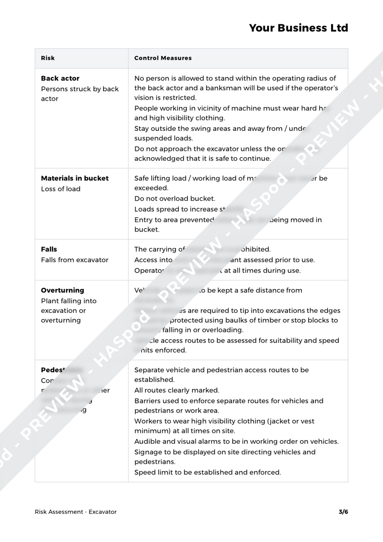 Excavator Risk Assessment Template - HASpod