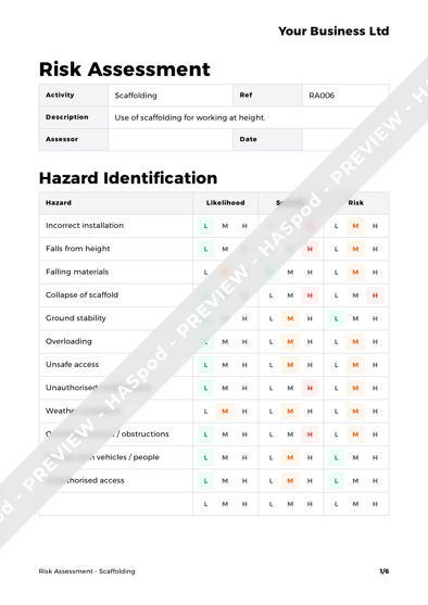 Scaffolding Risk Assessment Template - HASpod