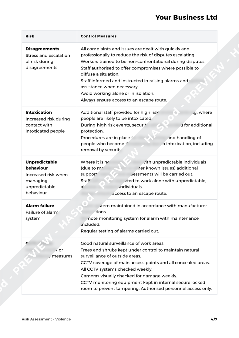 Violence Risk Assessment Template - HASpod