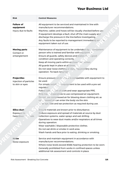 Breaking Out Concrete Risk Assessment Template - HASpod