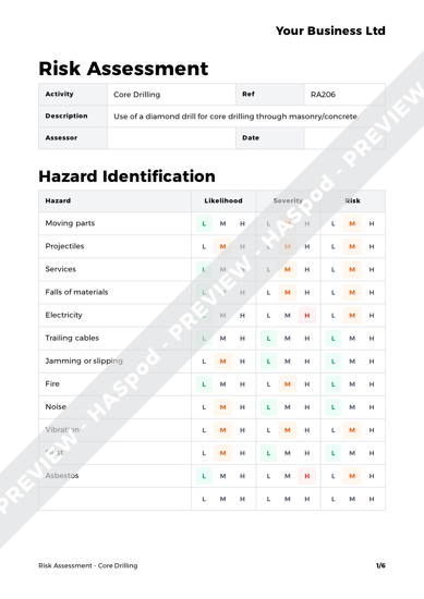 Core Drilling Risk Assessment Template - HASpod