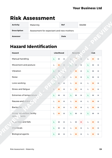 Maternity Risk Assessment Template - HASpod