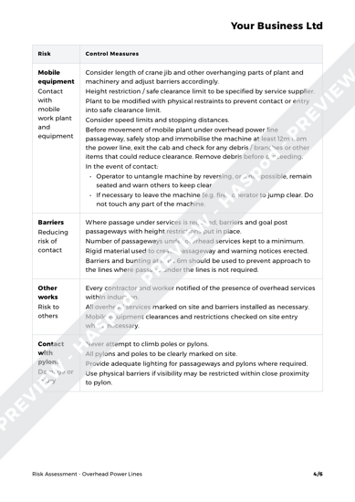 Overhead Power Lines Risk Assessment Template - HASpod