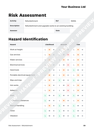Refurbishment Risk Assessment Template - HASpod